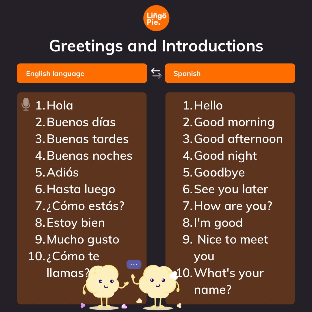 List Of Common Spanish Words With English Translation Infoupdate List Of Common Spanish Words With English Translation Infoupdate