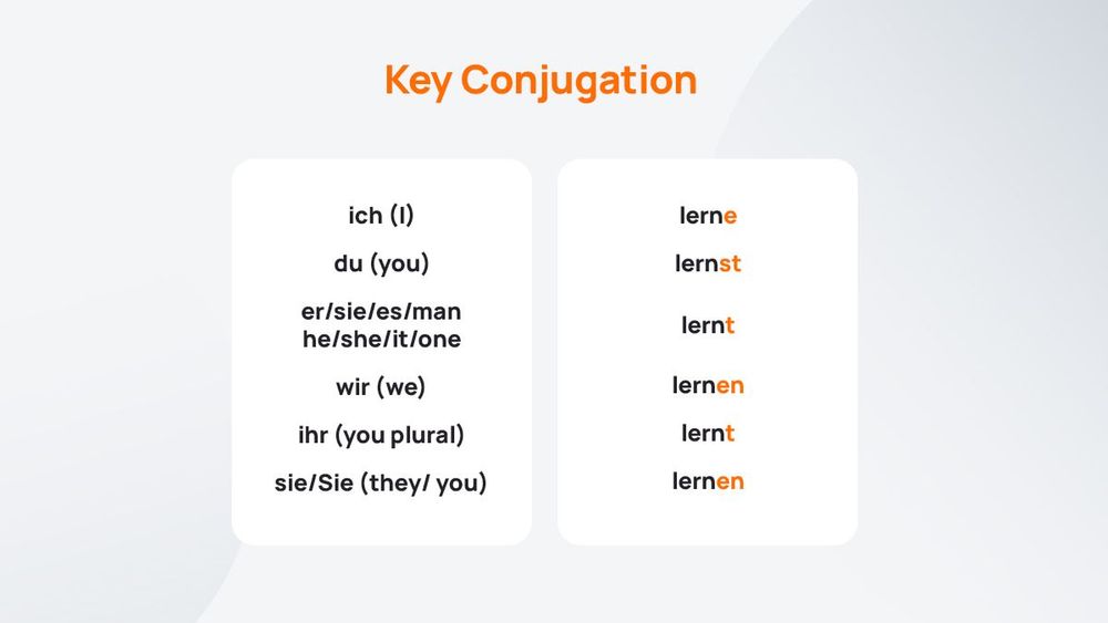 German Verbs for Beginners