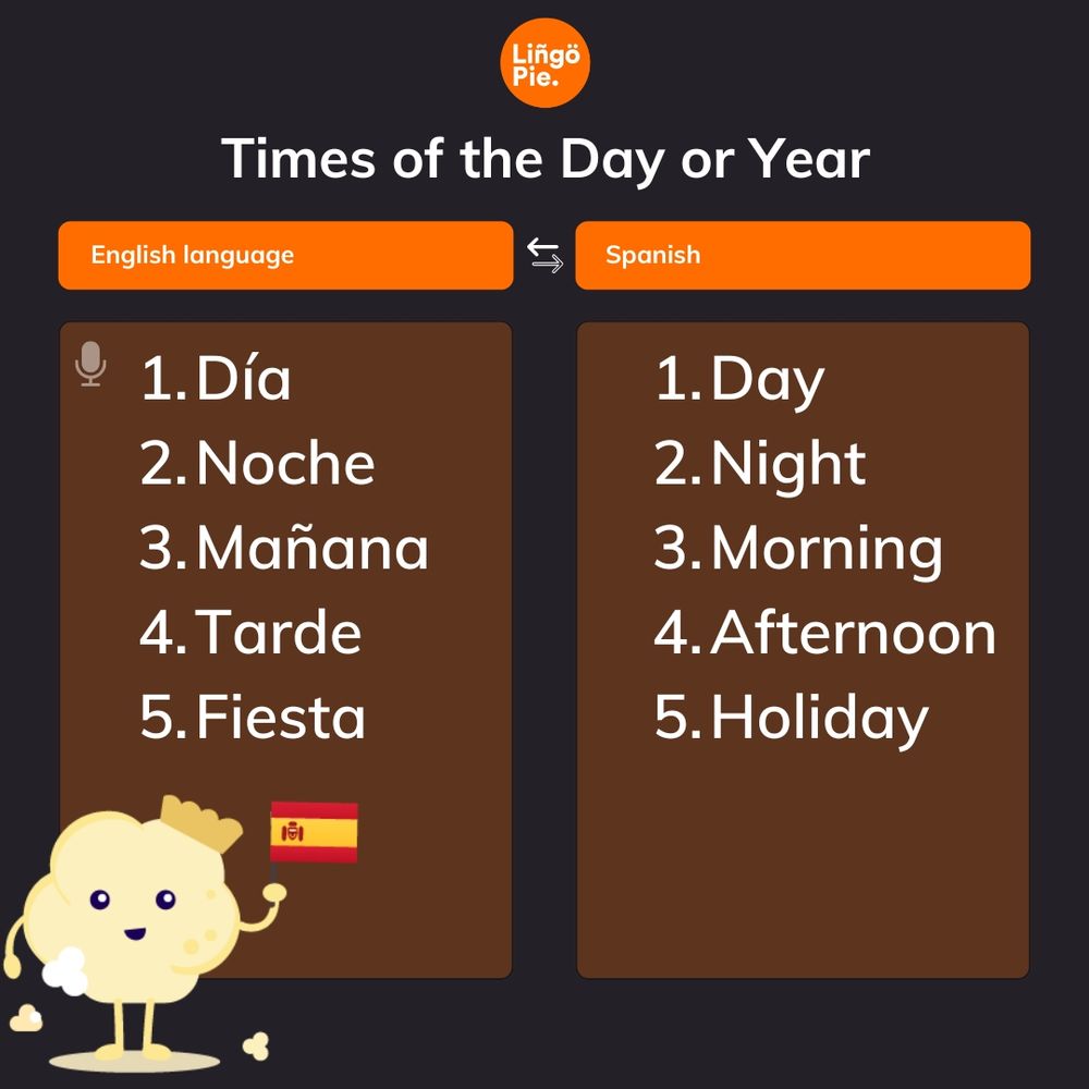 100 Easy Spanish Words for Beginners