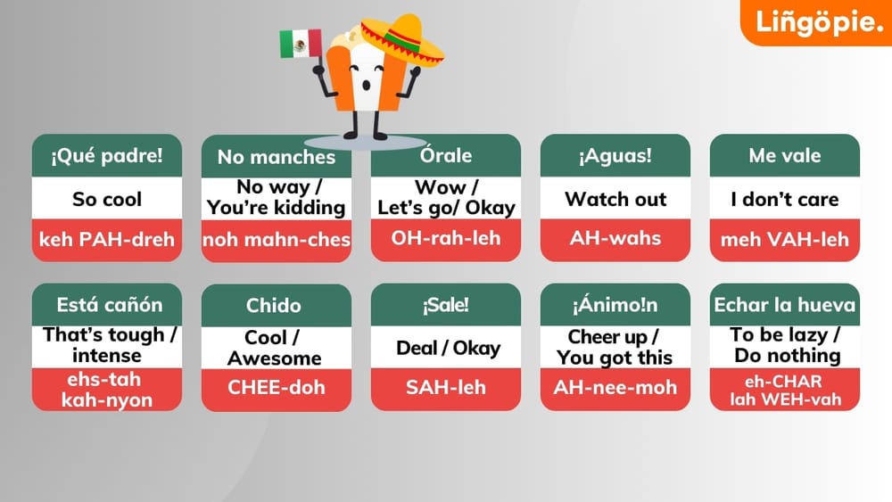 30 Mexican Sayings That'll Have You Sounding Like A Native Speaker