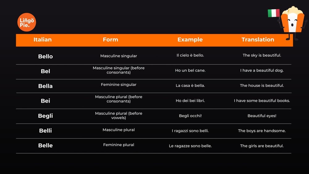 How To Say Beautiful In Italian? 50+ Best Ways!