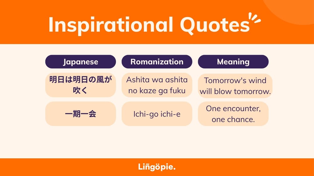 18 Inspirational Japanese Quotes And Their Meanings