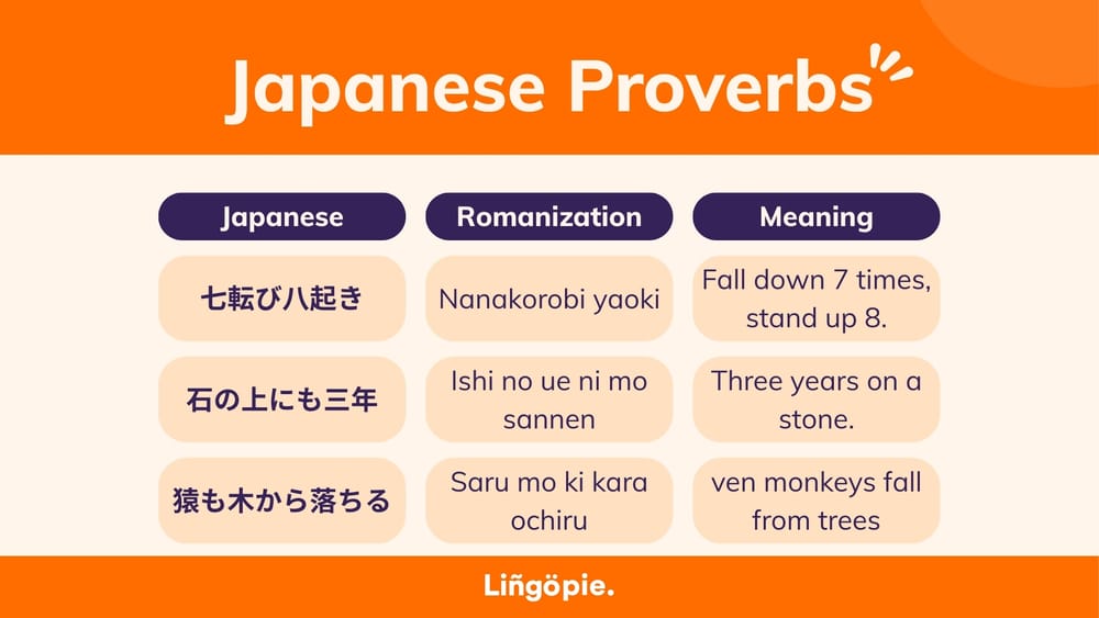 18 Inspirational Japanese Quotes And Their Meanings