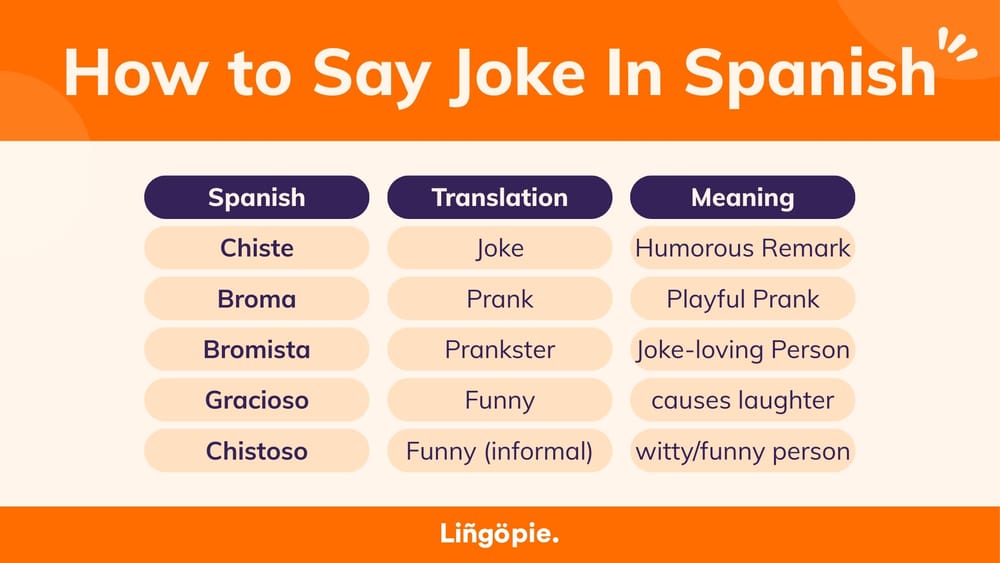 101 Best Puns And Jokes In Spanish That'll Make You LOL