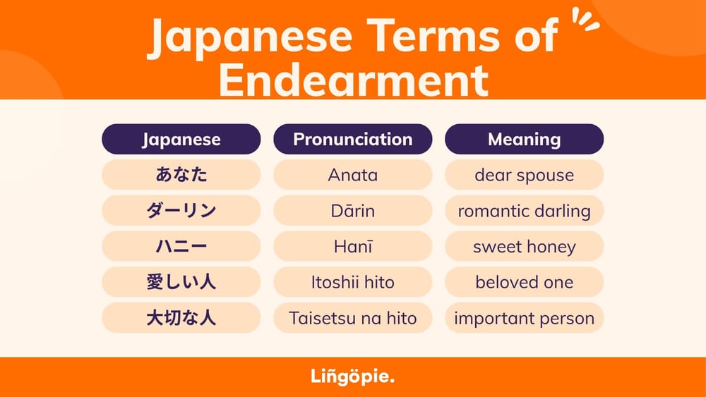 5 Cute Japanese Nicknames & Sweet Names to Use