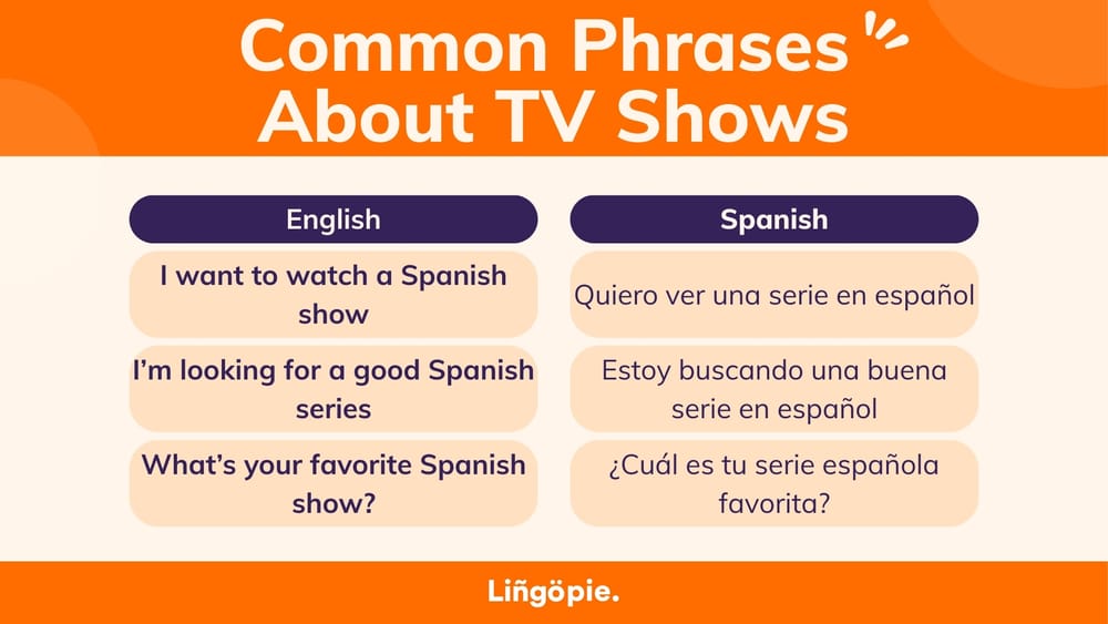 19 Best Spanish Series on Netflix For Learning Spanish Fast