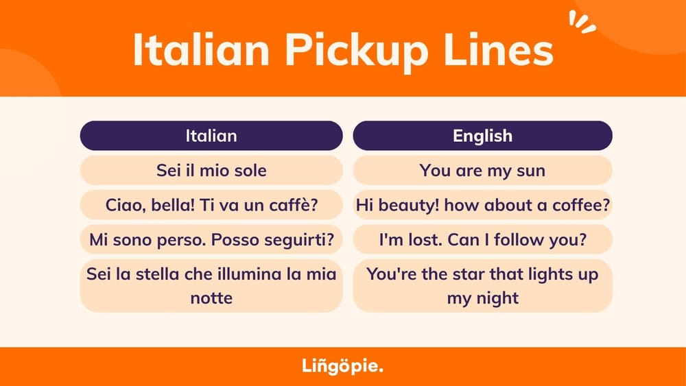 23 Italian Pickup Lines That Drive Italians Wild [2025]
