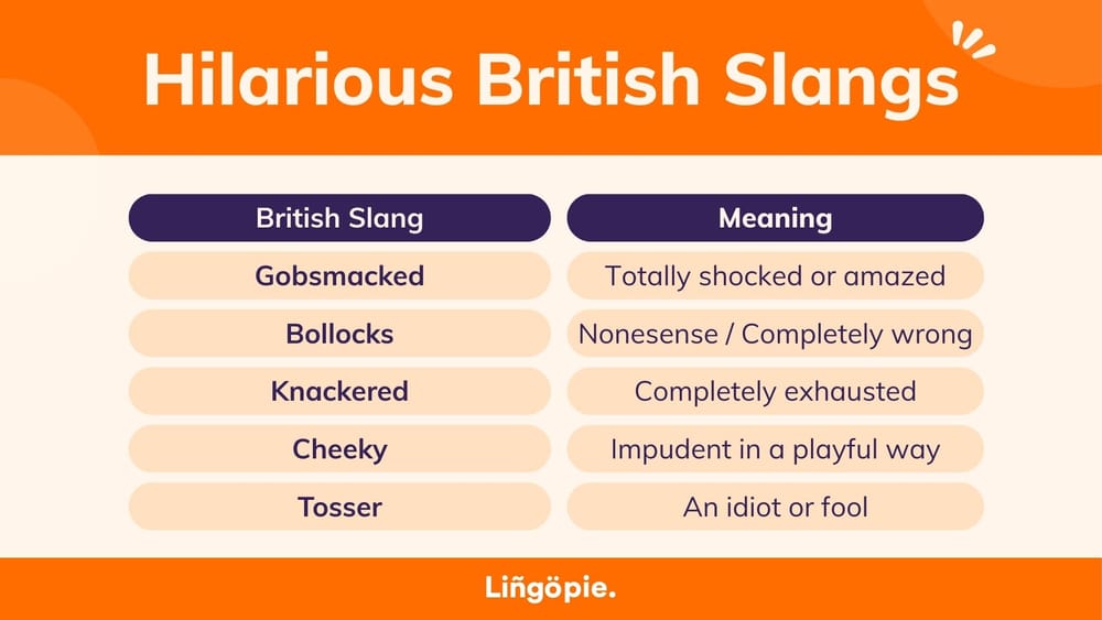 19 Hilarious British Slang Terms to Spice Up Your Vocabulary