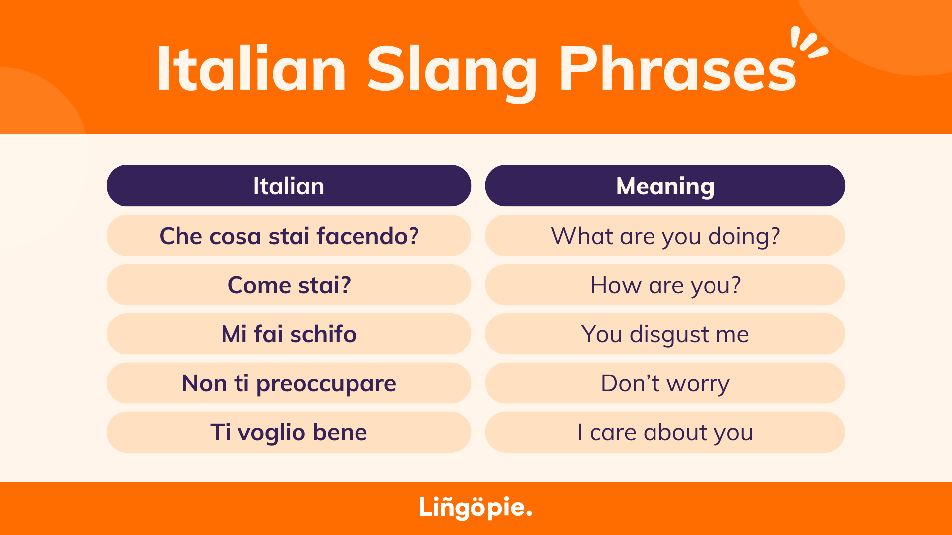 Learn Italian Slang with the Sopranos