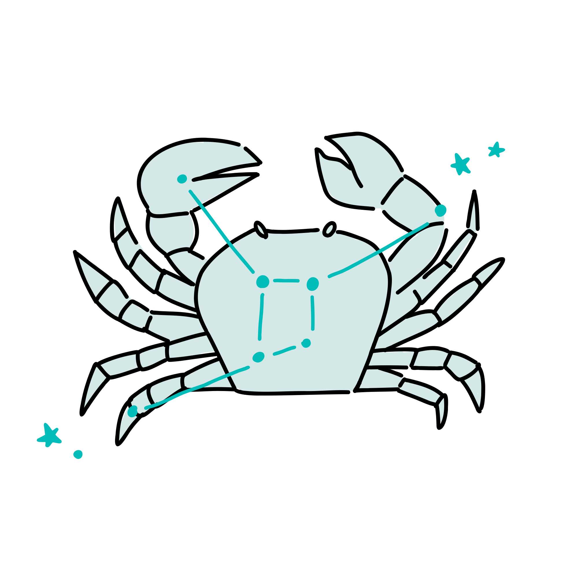 12 Zodiac Signs In Japanese: How To Talk About Horoscopes