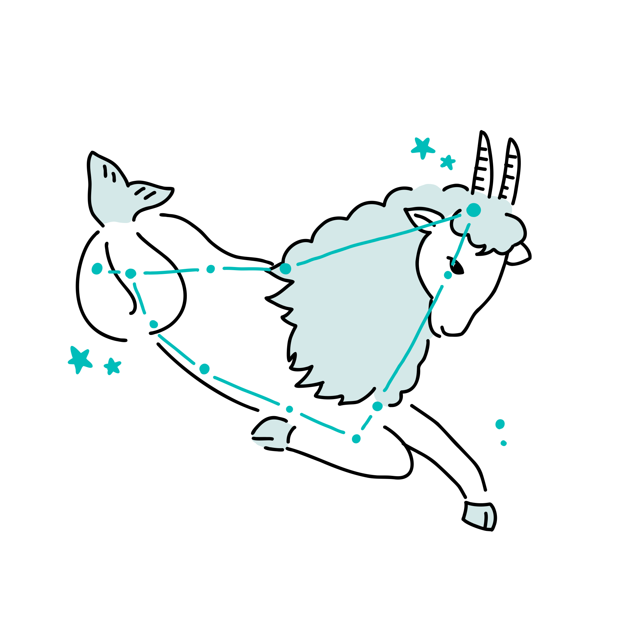 12 Zodiac Signs In Japanese: How To Talk About Horoscopes