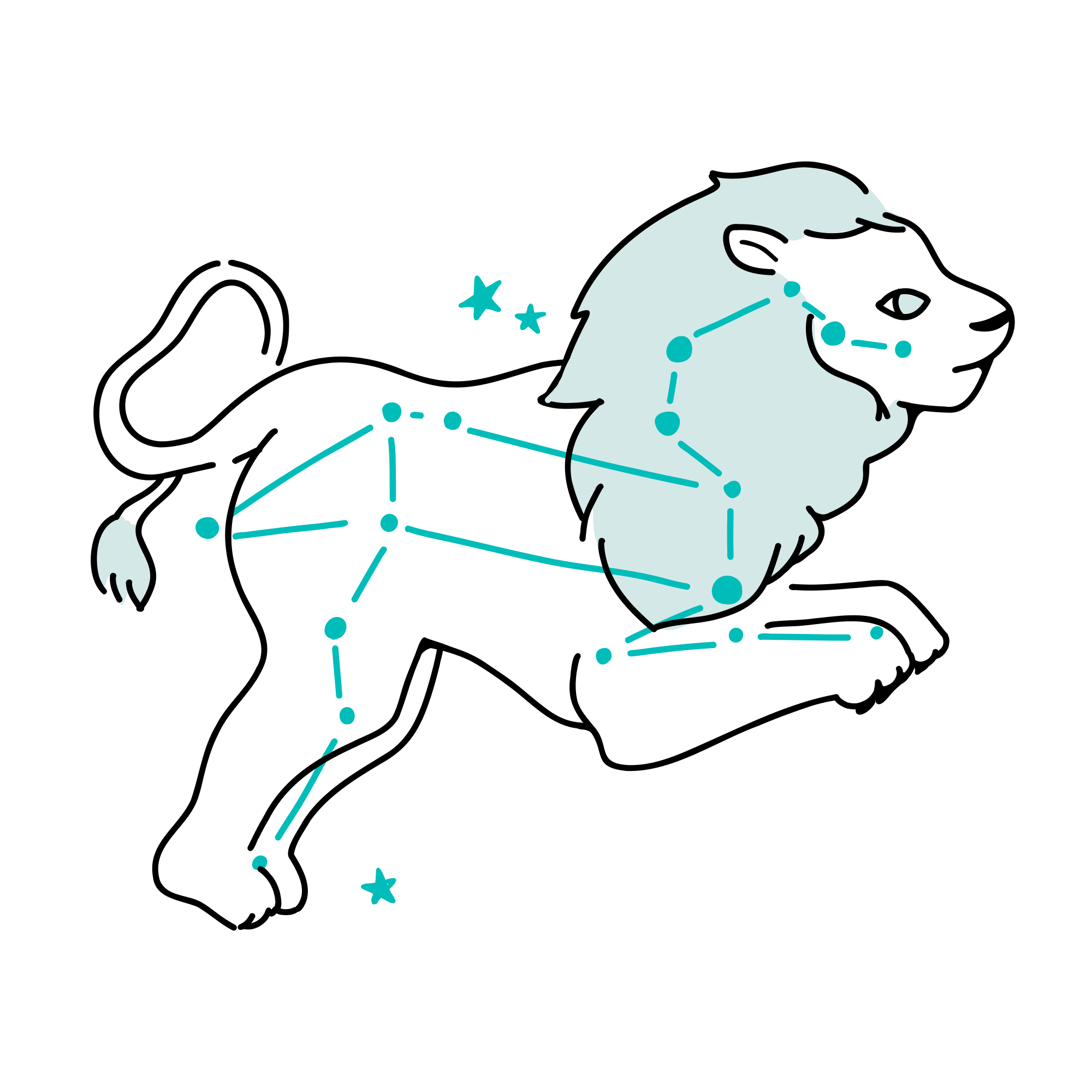 12 Zodiac Signs In Japanese: How To Talk About Horoscopes