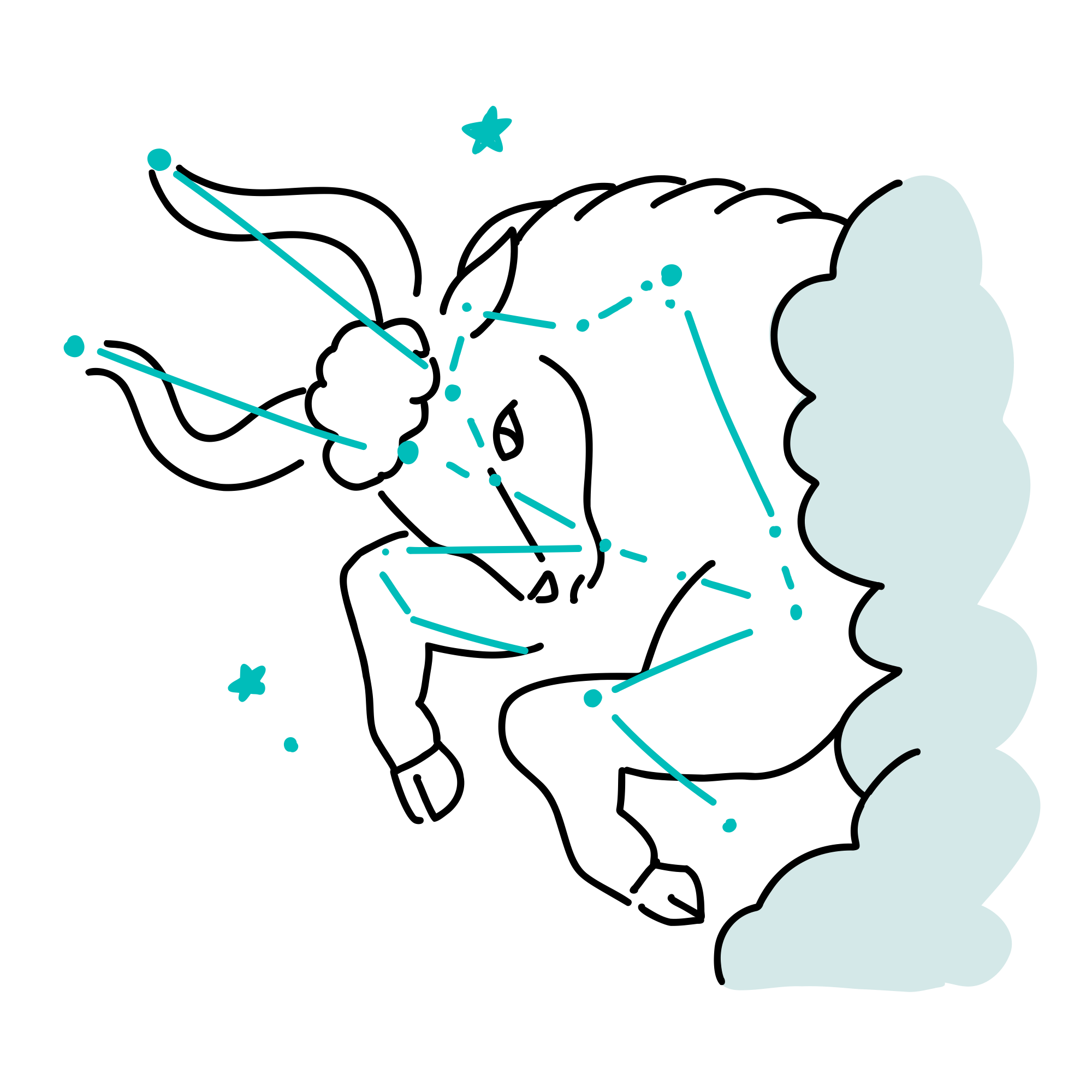 12 Zodiac Signs In Japanese: How To Talk About Horoscopes