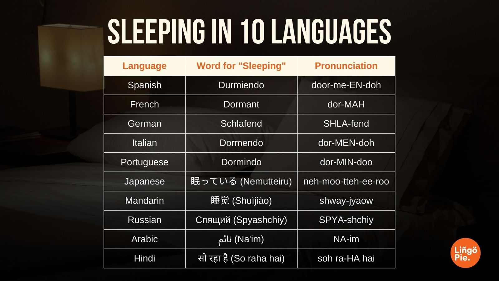 Can You Learn a Language While Sleeping? A Comprehensive Guide