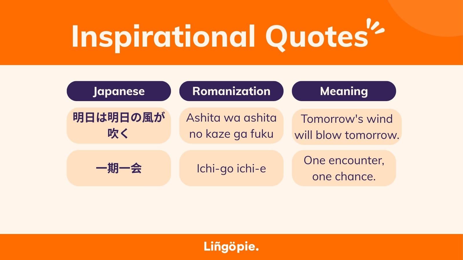 18 Inspirational Japanese Quotes And Their Meanings