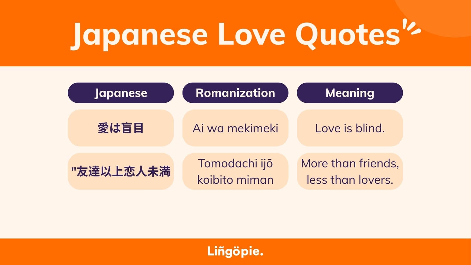 18 Inspirational Japanese Quotes And Their Meanings