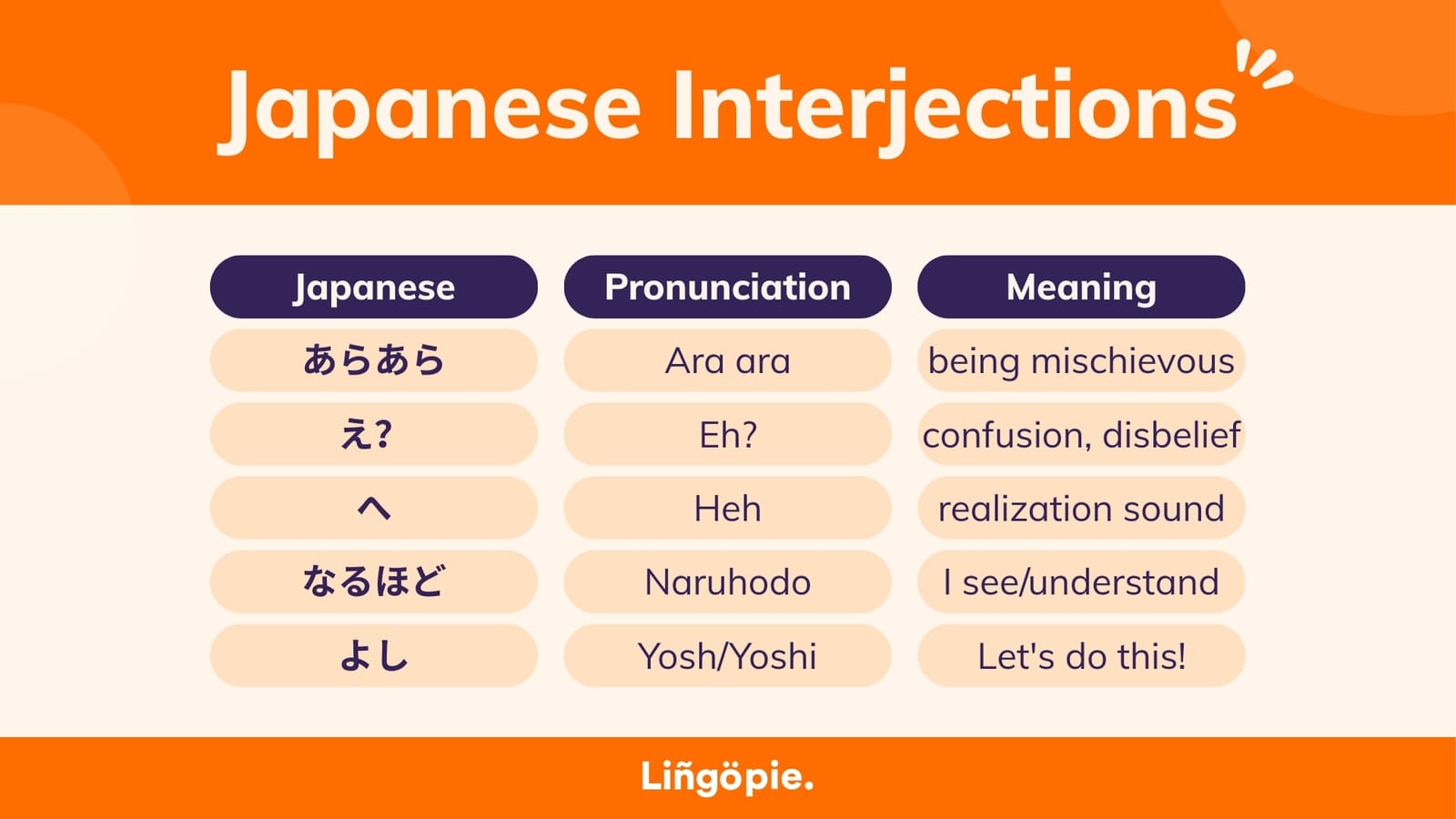 70+ Japanese Anime Phrases & Quotes for Real Fans