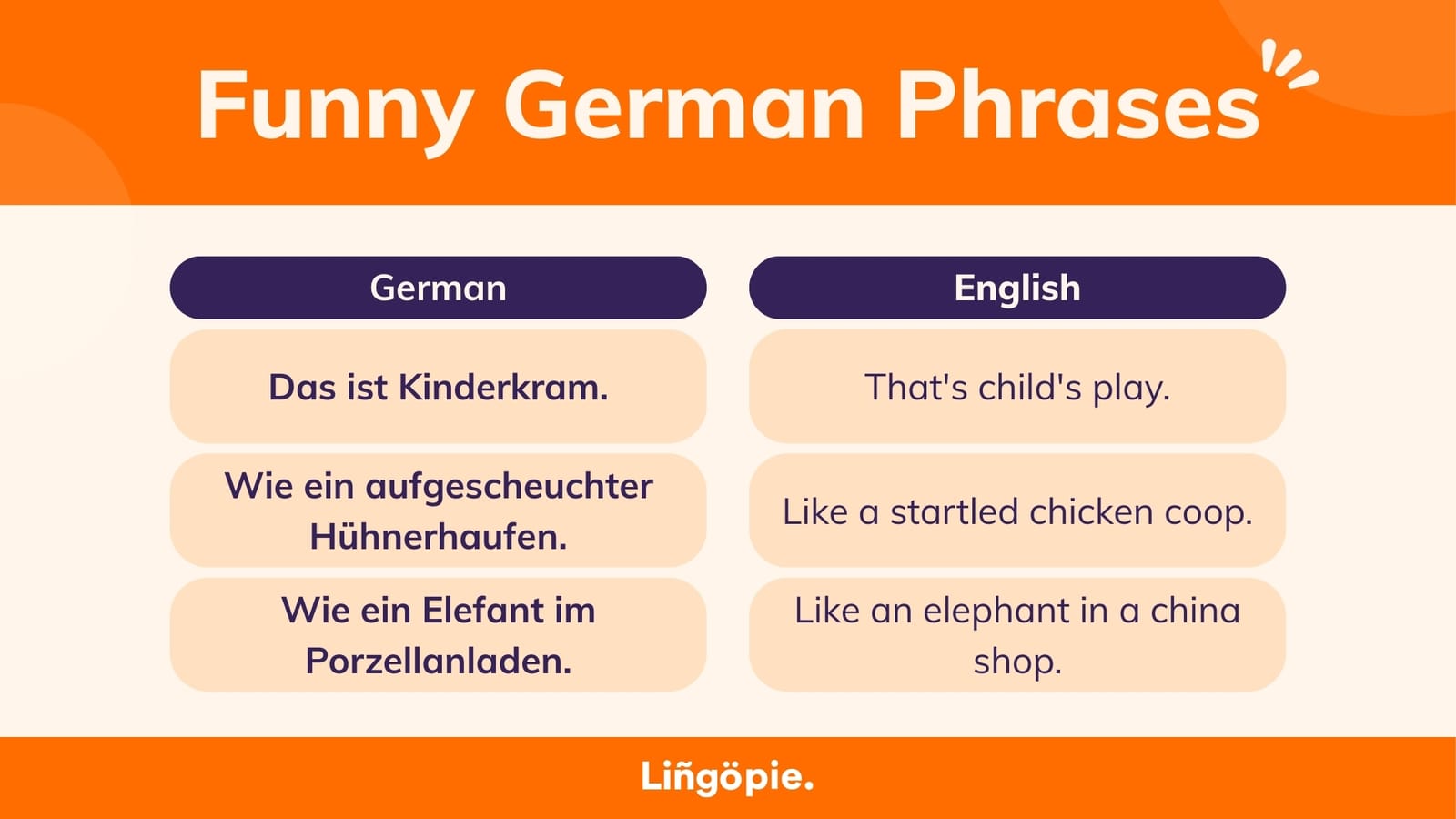 50 Funny German Phrases And Their Meanings (2025)