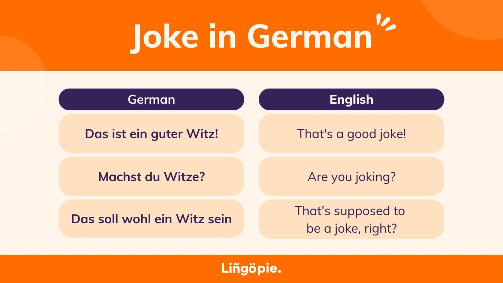 15 German Jokes That'll Change How You See German People