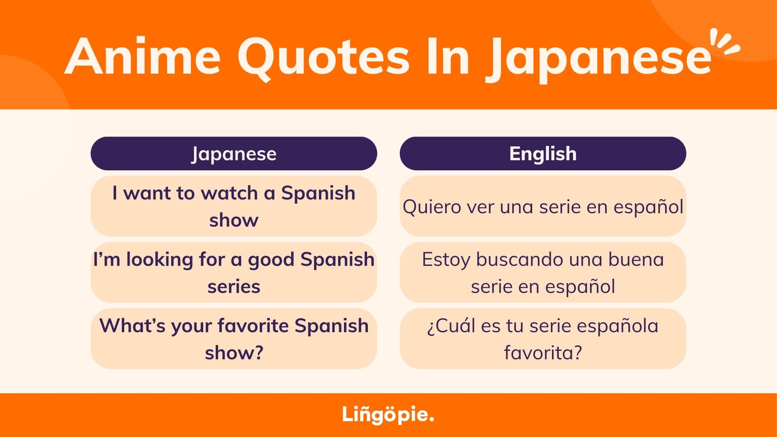 20 Iconic Anime Quotes In Japanese With Their Meanings