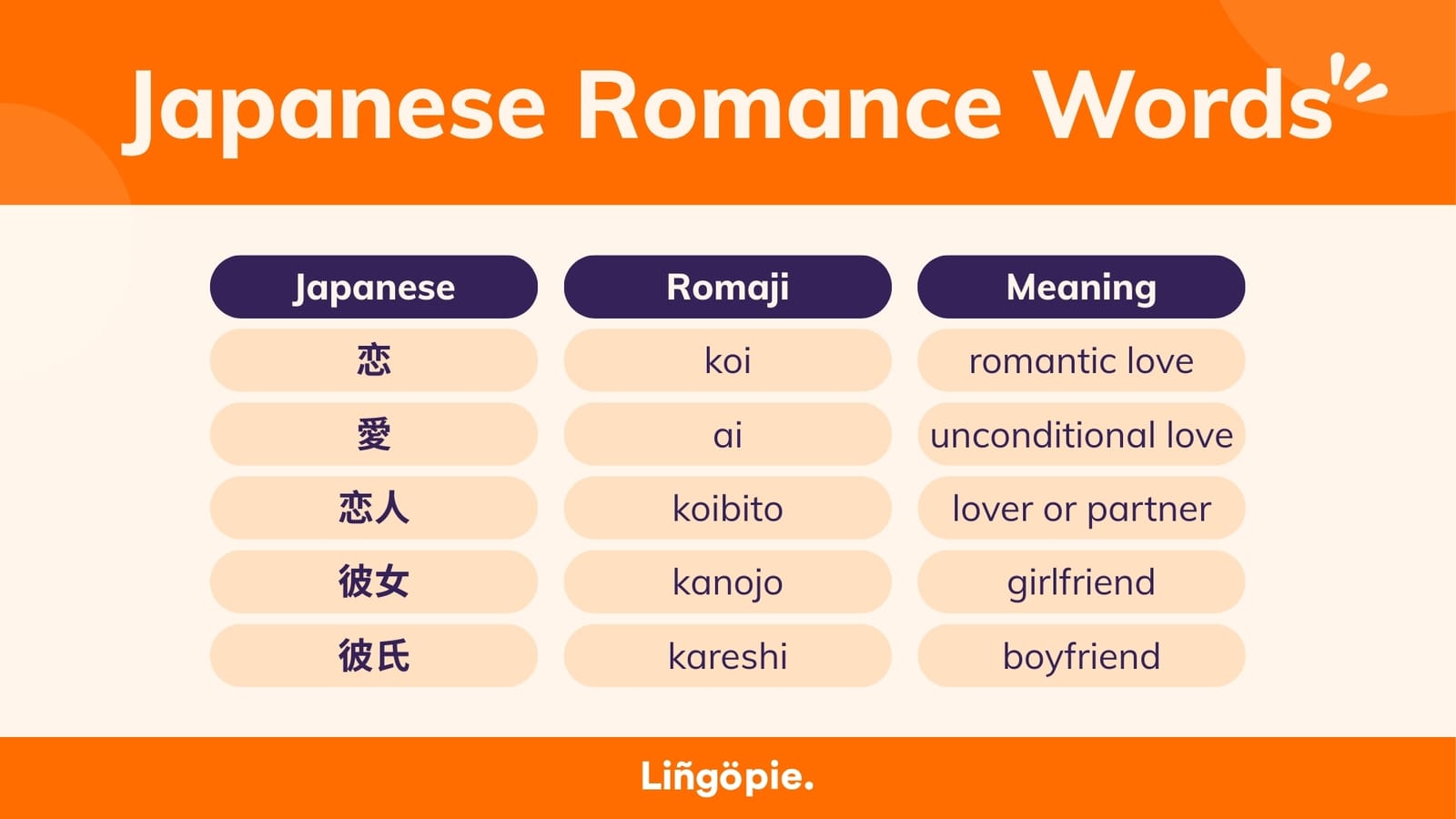15 Japanese Romantic Movies You Should Watch