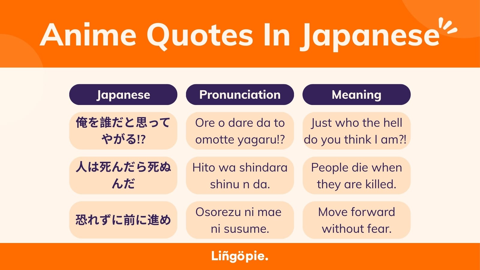 20 Iconic Anime Quotes In Japanese With Their Meanings