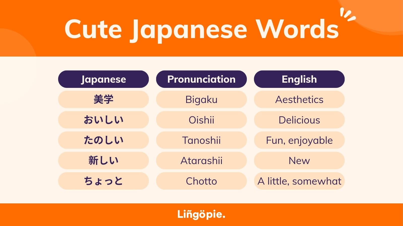 26+ Crazy Cute Japanese Words