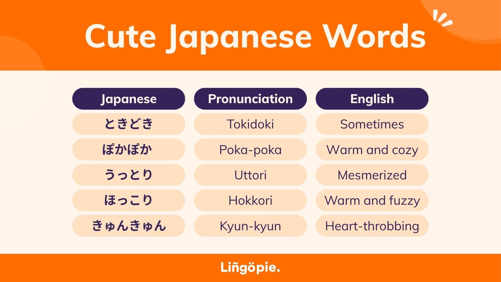 26+ Crazy Cute Japanese Words