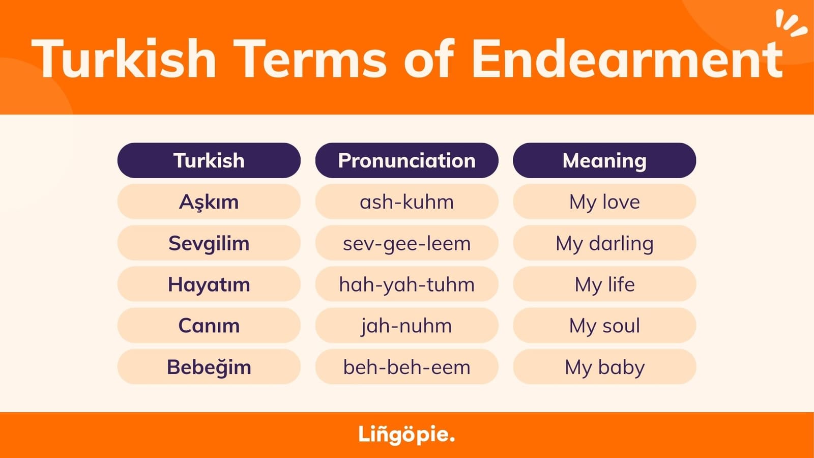 18 Sweet Turkish Terms Of Endearment You Should Use