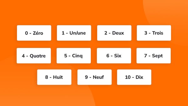 How to Count in French: Your Complete Guide