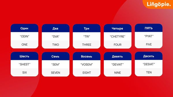 Russian Numbers 1-10 and more: Complete Guide [2025]