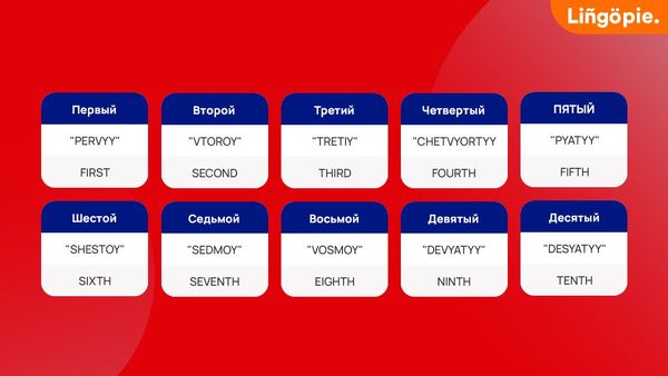 Russian Numbers 1-10 and more: Complete Guide [2025]