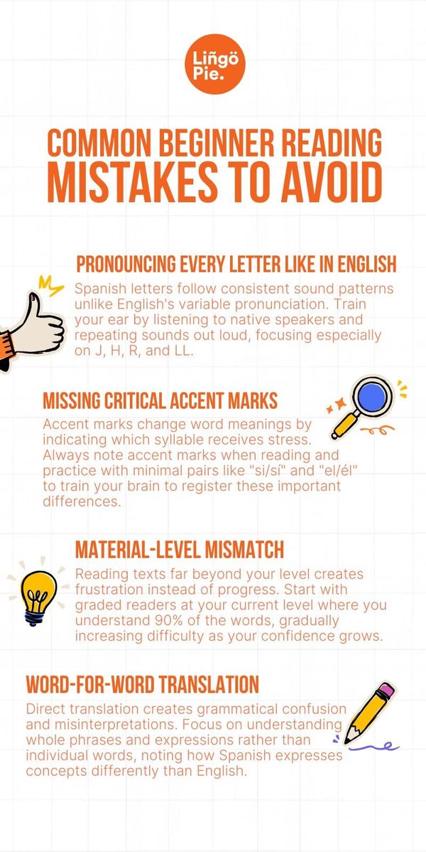 How To Read Spanish: A Guide For Beginners [2026]