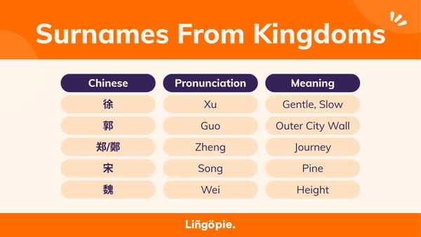 70+ Popular Chinese Last Names And Their Meanings [Guide]