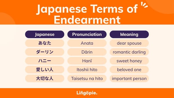 5 Cute Japanese Nicknames & Sweet Names to Use