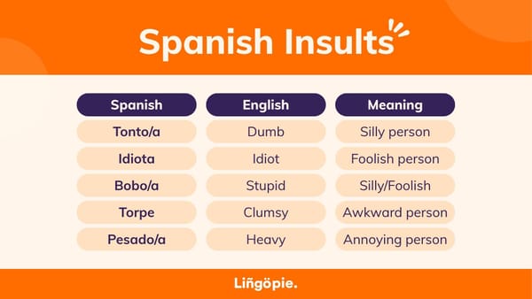 Spanish Curse Words: 20+ Bad Words & Insults Explained