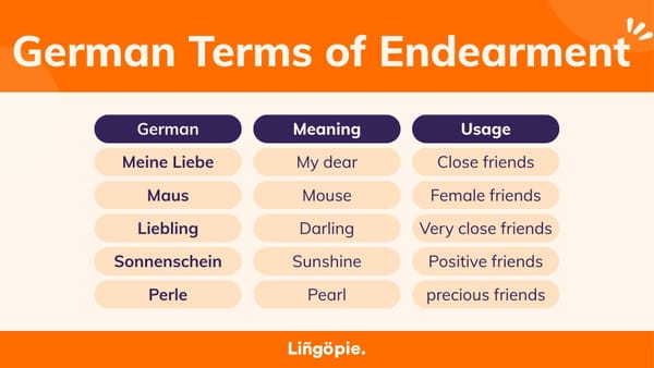 80+ Sweet German Terms Of Endearment For Loved Ones