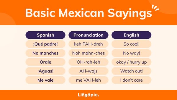 30 Mexican Sayings That'll Have You Sounding Like A Native Speaker