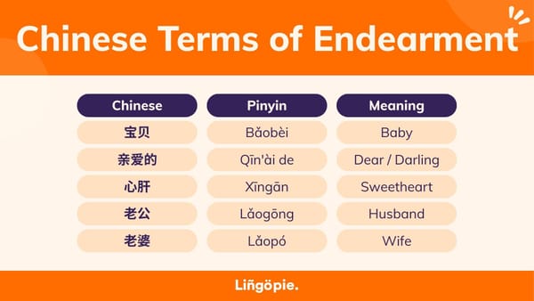 18 Chinese Love Phrases For Your Next Date