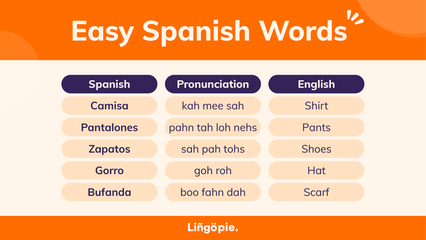 100 Easy Spanish Words for Beginners