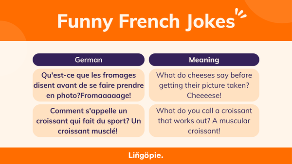 80 Hilarious Puns And Jokes In French