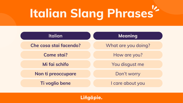 Learn Italian Slang with the Sopranos