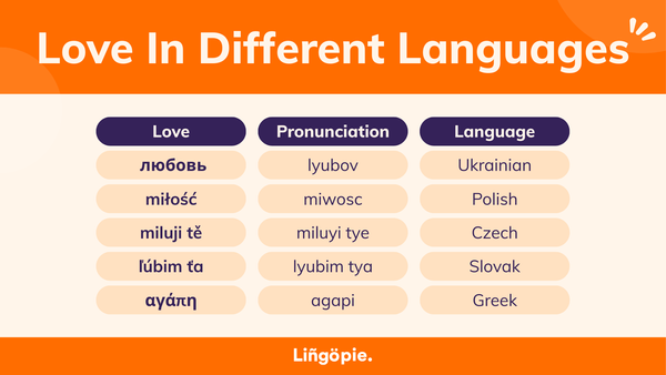 120+ Ways to Say I Love You In Different Languages
